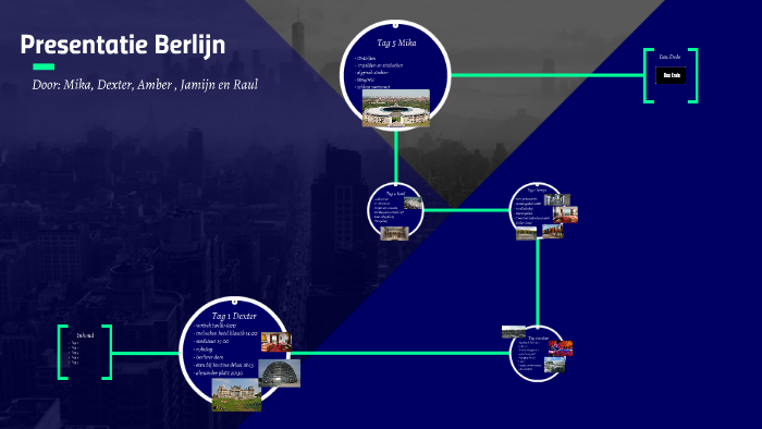 Presentatie Berlijn by raul esteban on Prezi