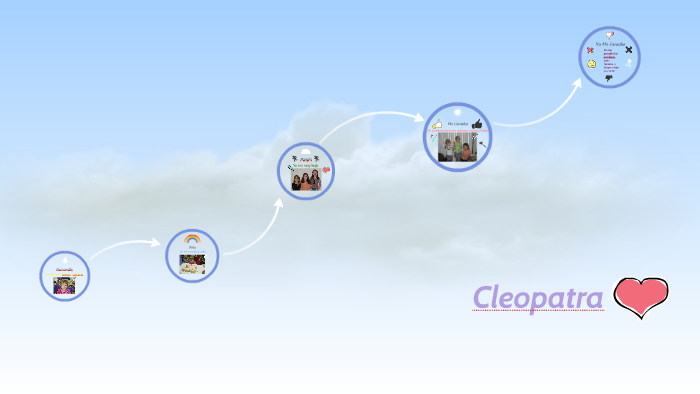 ciara-childhood by Ciara Hart on Prezi