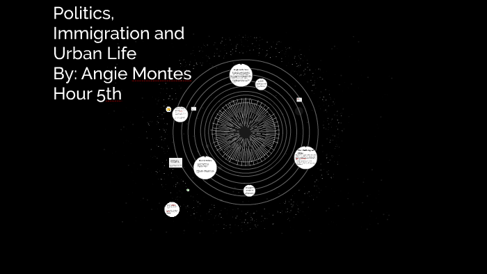 Politics, Immigration and Urban Life by Angie Montes on Prezi