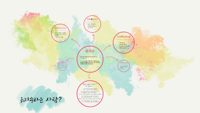 유지수 by Jisu Yoo on Prezi