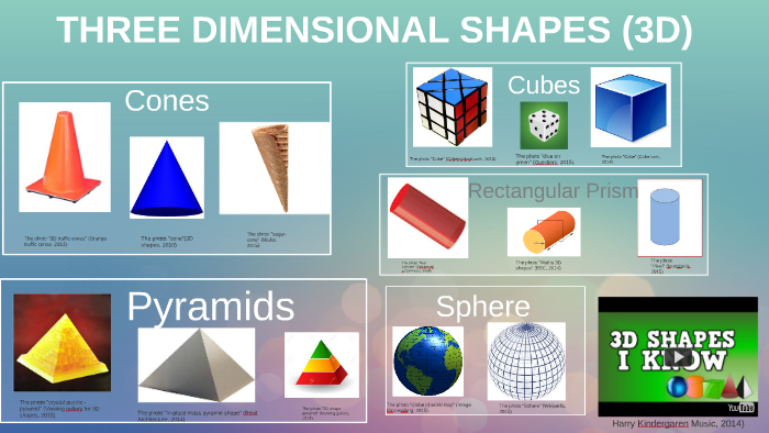 3D THREE DIMENSIONS SHAPES by Kate Whichello on Prezi