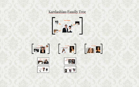 Kardashian Family Tree by Reagan Siebert on Prezi