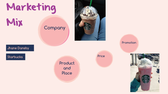 Marketing Mix - Starbucks by Jhane Dansby on Prezi