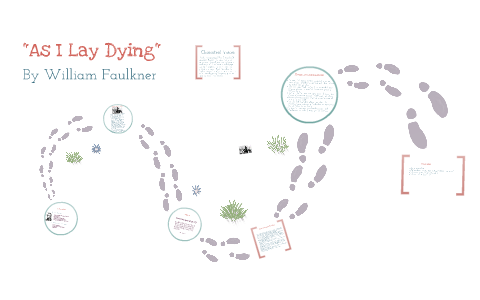 "As I Lay Dying" by William Faulkner by Natalie Skowlund on Prezi
