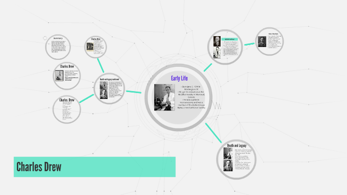 Charles Drew by nicholas marsden on Prezi