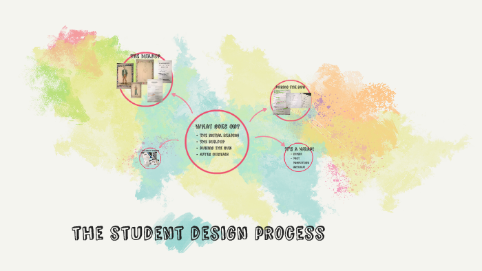 the student design process by Jennifer Lewis on Prezi