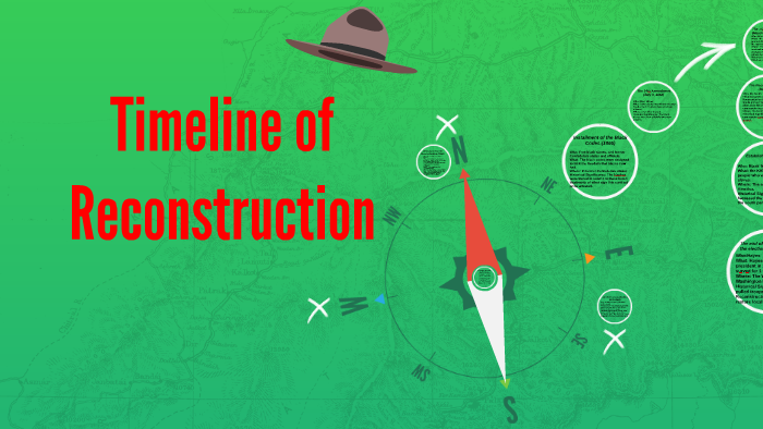Timeline of Reconstruction by Michael Basey on Prezi