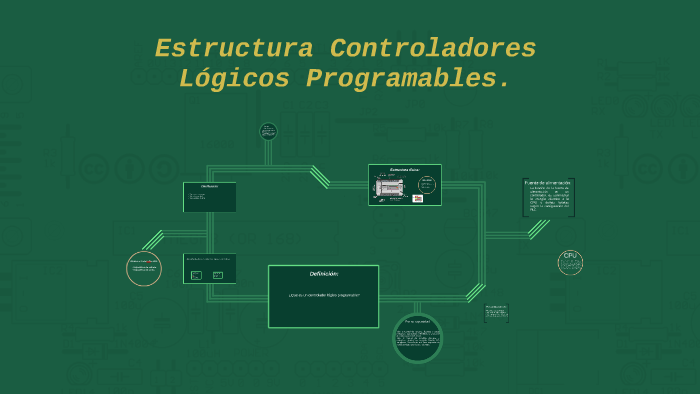 Estructura Controladores Lógicos Programables. by Alejandro Estrada on ...