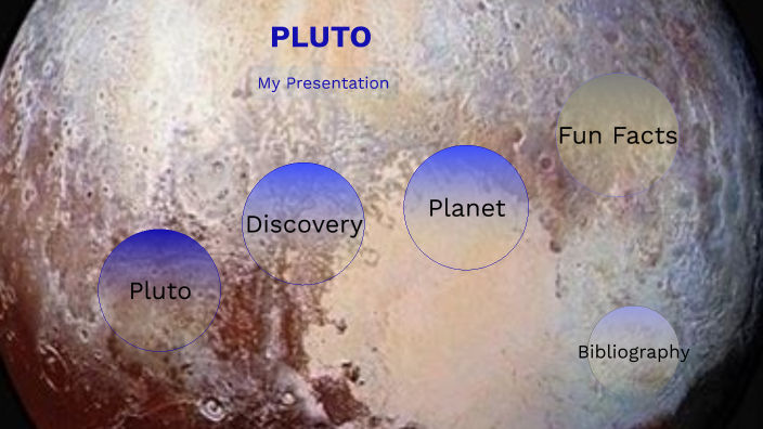 Pluto by Henry Block on Prezi
