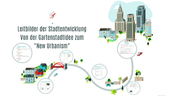 Leitbilder der Stadtentwicklung by Beritan Demirkapu on Prezi