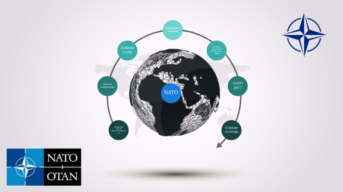 NATO by Prezentacja A on Prezi