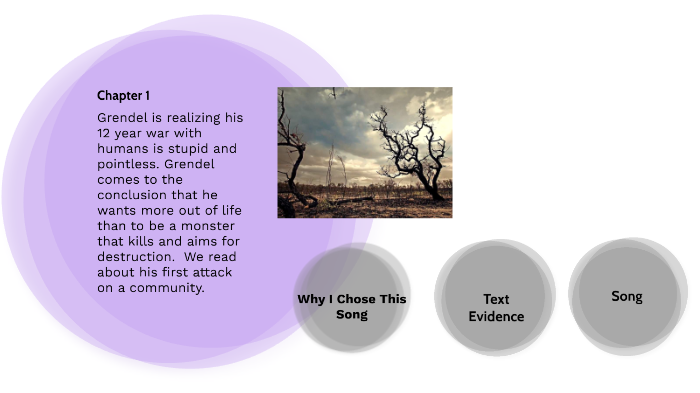 Grendel Summative Assessment by Yvonne Tessitore on Prezi