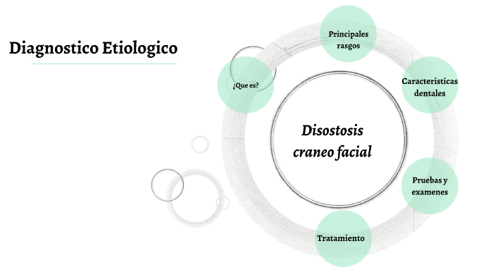Disostosis Craneofacial by Agustin Lopez Fascio on Prezi
