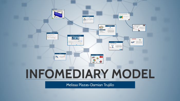 INFOMEDIARY MODEL by MeLi Plazas on Prezi