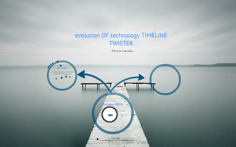 evolution of tech. timeline twister by patricio gonzalez on Prezi