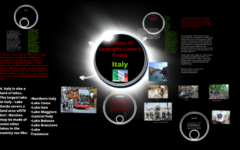 5 Themes Of Geography Country Project by on Prezi