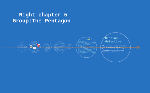 Night Chapter 5 The Pentagon by Ryan Shepherd on Prezi