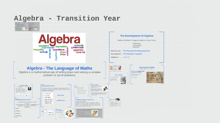 Algebra - Transition Year by Ms White on Prezi