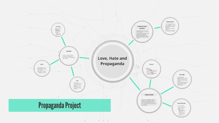 Propaganda Project by Ethan Nashim on Prezi