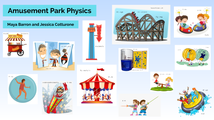 Physics Amusement Park! by Jessica Cotturone on Prezi