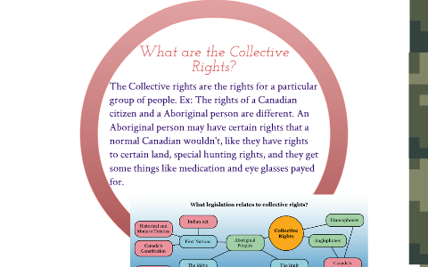 Why are collective rights important to all Canadians? by Lesley McGhee ...