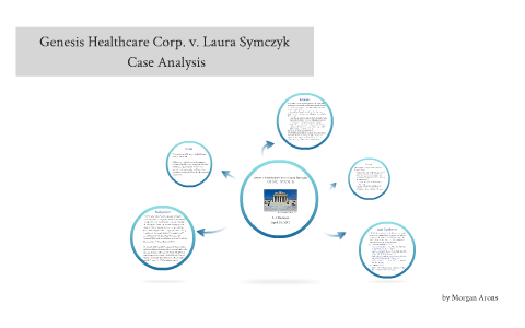 Genesis Healthcare Corp v. Laura Symczyk Case Analysis by Morgan Arons ...