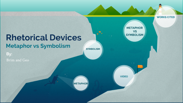 Rhetorical Devices - Metaphor vs Symbolism by Geo Kuasakunrungroj on Prezi