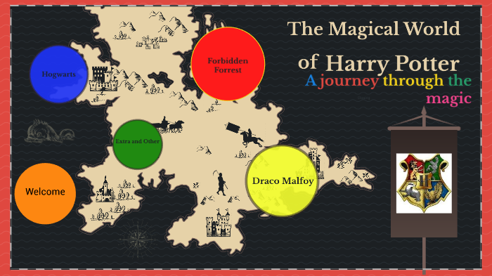 The Magical World of Harry Potter Ecosystem by Madison Poole on Prezi