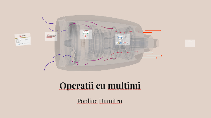 Operatii cu multimi by Dumitru Popliuc on Prezi