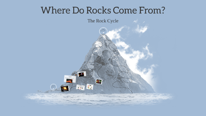 Where Do Rocks Come From? by Shane Tatman on Prezi