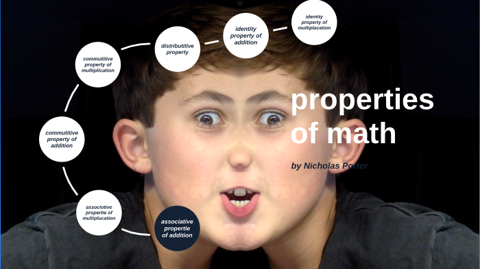 math by Nicholas Porter on Prezi