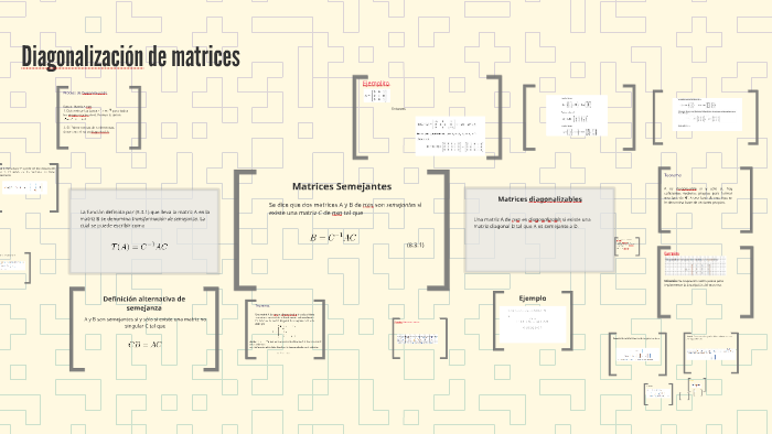 Diagonalización de matrices by Eliot Villarreal on Prezi