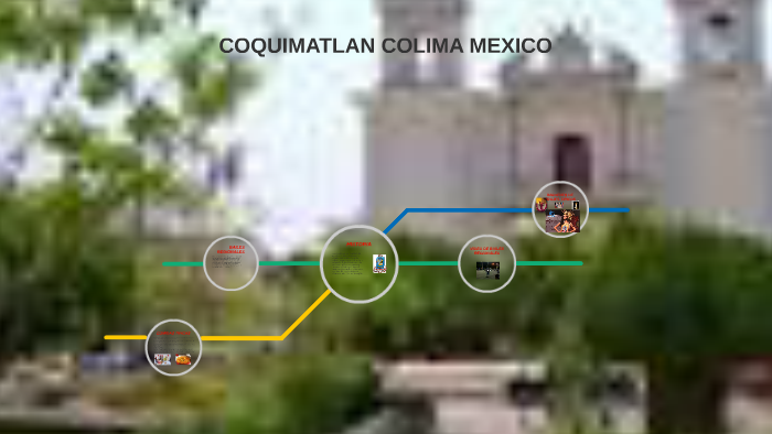 COQUIMATLAN COLIMA MEXICO by gardenia quintero soto on Prezi