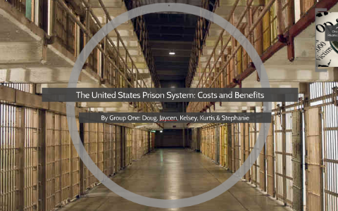 The United States Prison System: Costs and Benefits by Stephanie ...