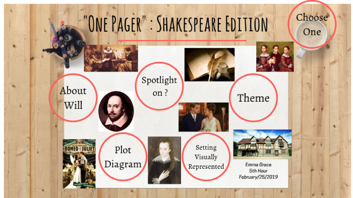 "One Pager" : Shakespeare Edition by Emma Lunk on Prezi