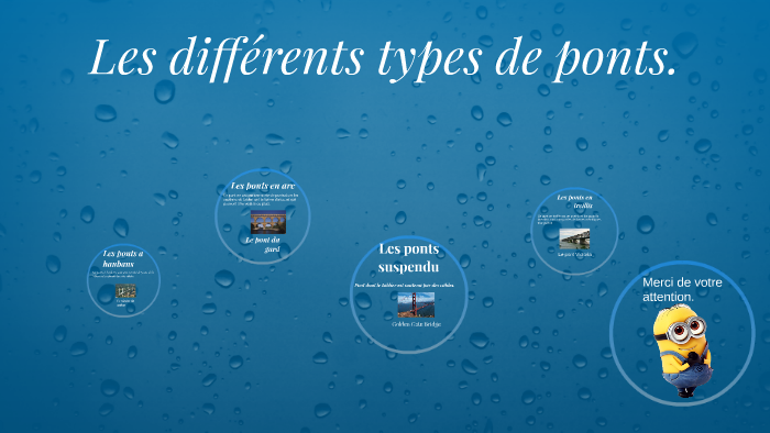 Les différents types de ponts. by victoria dos santos on Prezi