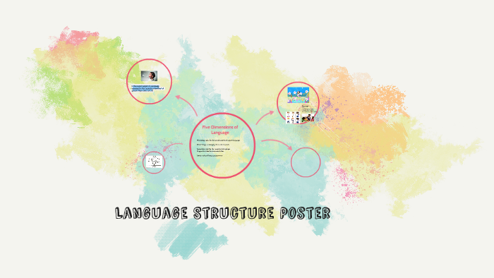 Language Structure Poster by Stephanie Taylor on Prezi