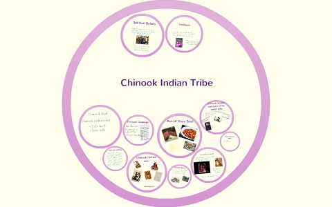 Chinook Indian Tribe by Sasha Gine on Prezi