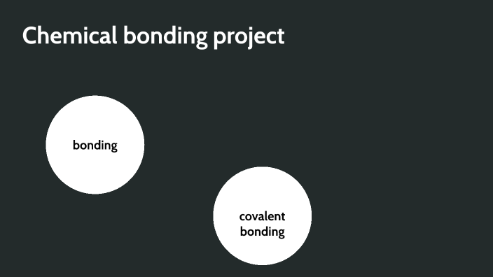 BONDING PROJECT by Samuel A on Prezi