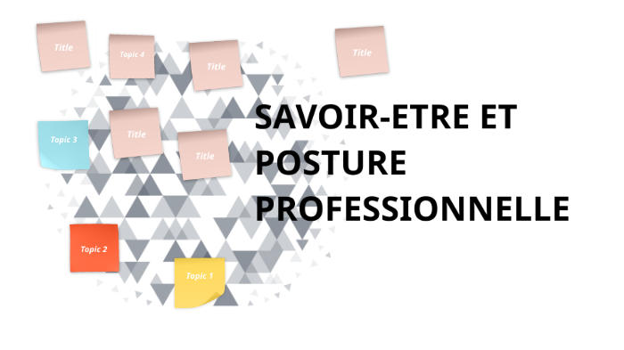 Savoir-être et posture professionnelle by vanessa TAMKO on Prezi