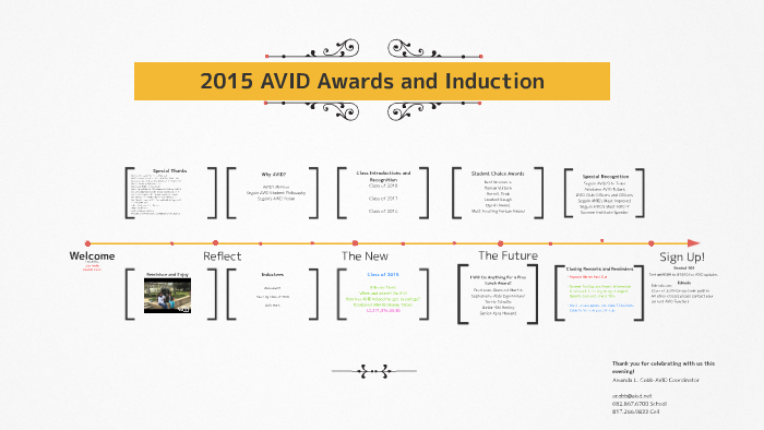 2015 AVID Awards and Induction by Amanda Cobb on Prezi
