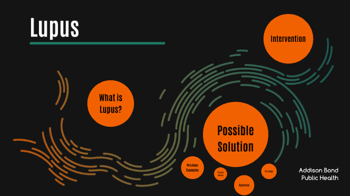 Lupus Presentation by Addison Bond on Prezi