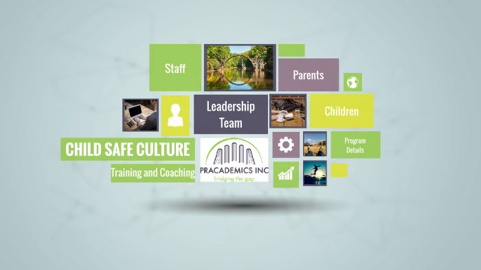 Child Safe Culture Training and Coaching by Chelsea Leach on Prezi