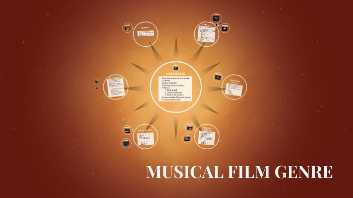 MUSICAL FILM GENRE by Laura Rodriguez on Prezi