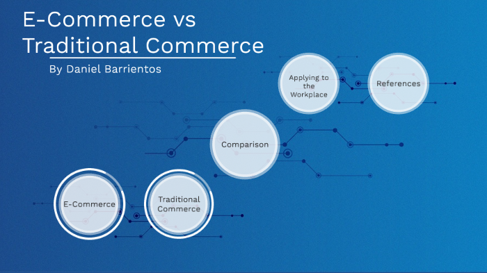 E-Commerce Vs Traditional Commerce by Daniel Barrientos on Prezi