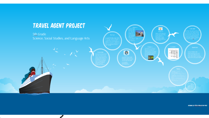 Travel Agent Project by Lisa Wright on Prezi