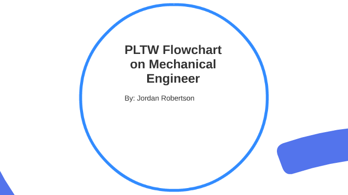 PLTW Flowchart on Mechanical Engineer by Corey Robertson on Prezi