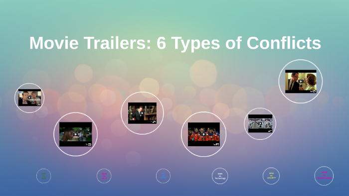 Movie Trailers: 6 Types of Conflicts by Jen Majewski on Prezi