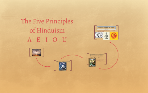 The Five Principles of Hinduism by Maureen Haas on Prezi