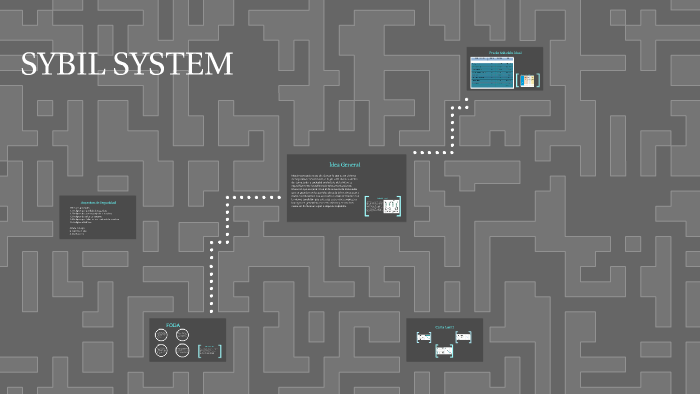 SYBIL SYSTEM by Kuroyasha Kasei on Prezi